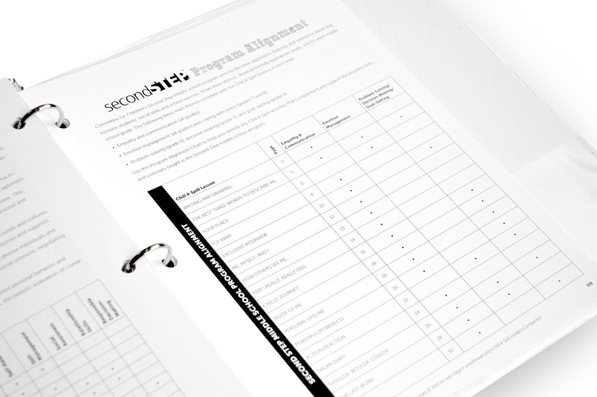 Digital Chill & Spill Leader's Companion – Art with Heart